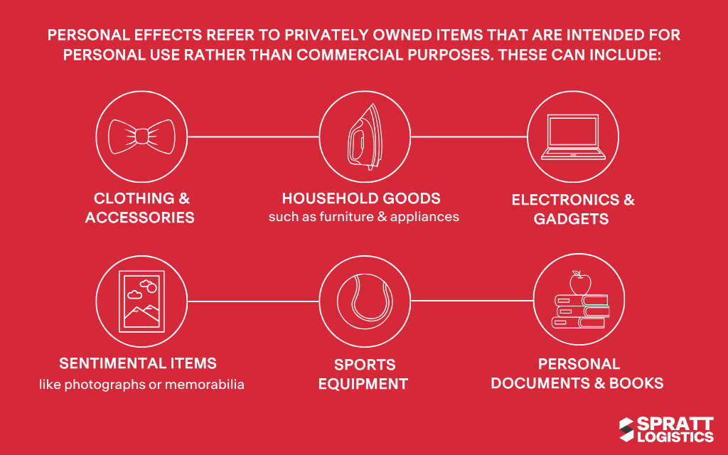 Personal Effects Shipping: Key Information | Spratt Logistics