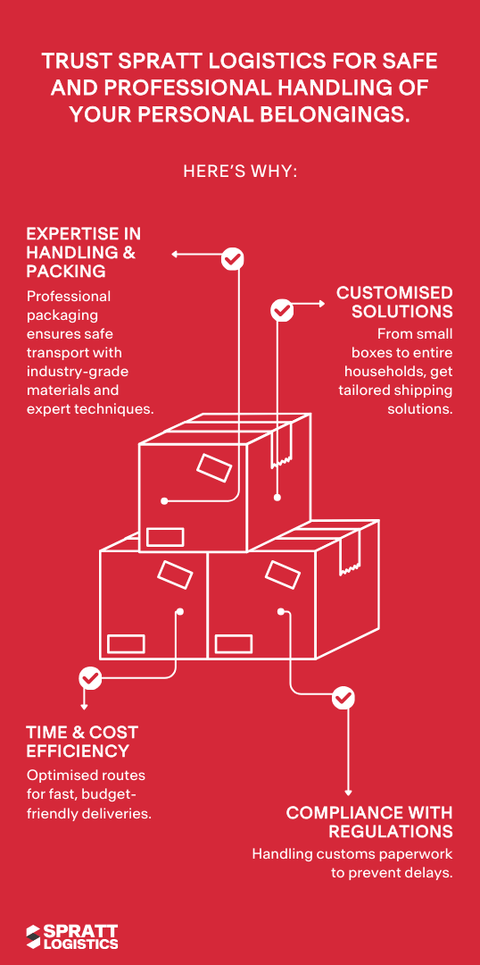 Personal Effects Shipping: Key Information | Spratt Logistics